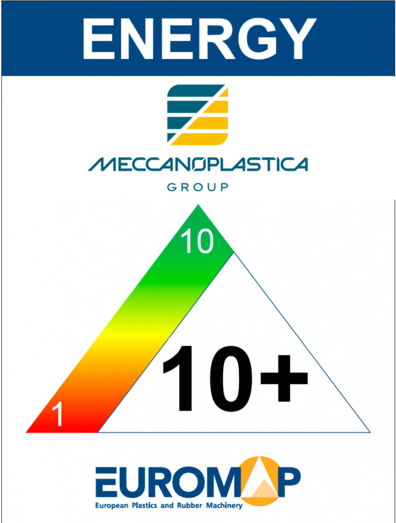 Sostenibilidad - Meccanoplastica Group